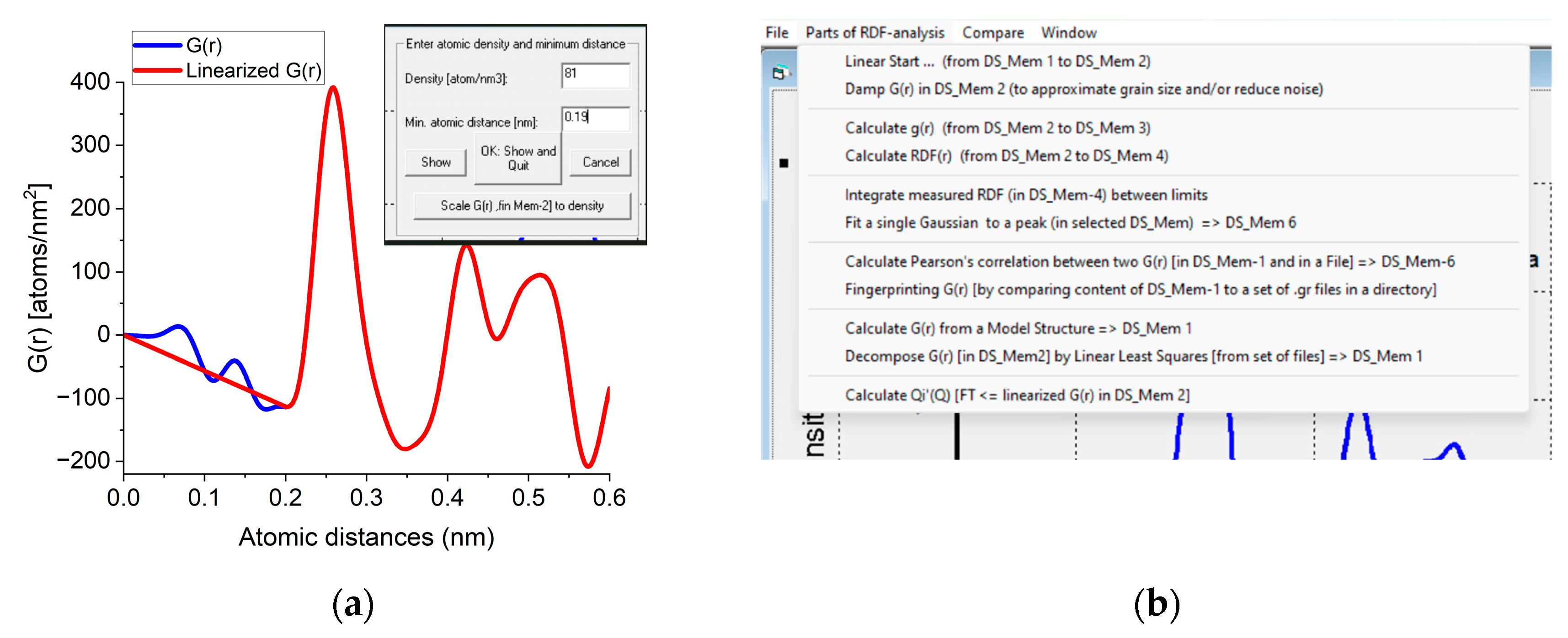 Simple ePDF: A Pair Distribution Function Method Based on Electron Diffraction Patterns to ...