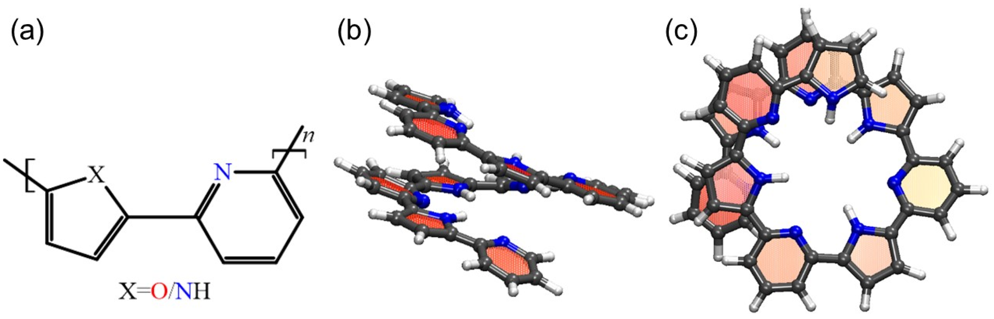 Spontaneous Vibrations and Stochastic Resonance of Short Oligomeric Springs