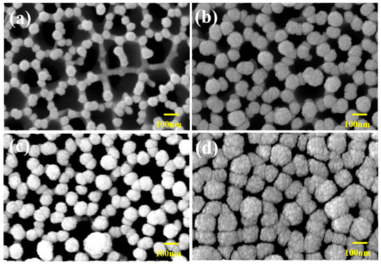 Anodic Aluminum Oxide-Based Chemi-Capacitive Sensor for Ethanol Gas