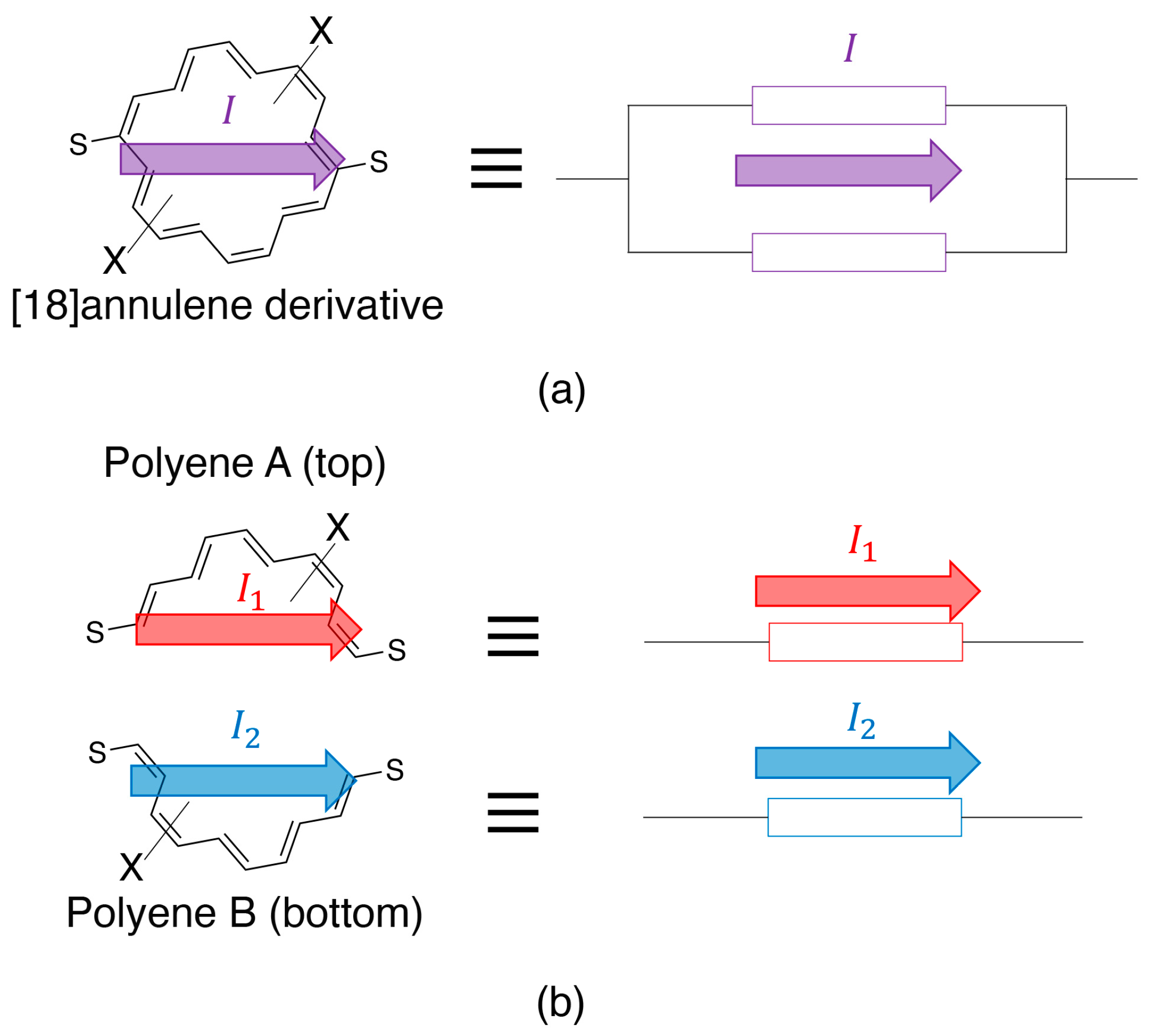 Nanomaterials | Free Full-Text | Theoretical Study on the Open-Shell Electronic Structure and ...