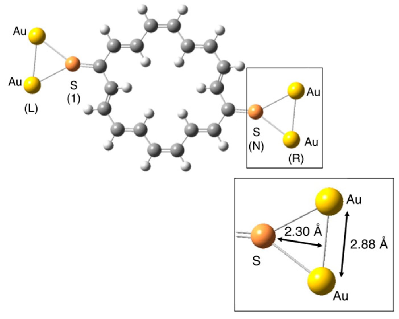 Nanomaterials | Free Full-Text | Theoretical Study on the Open-Shell Electronic Structure and ...