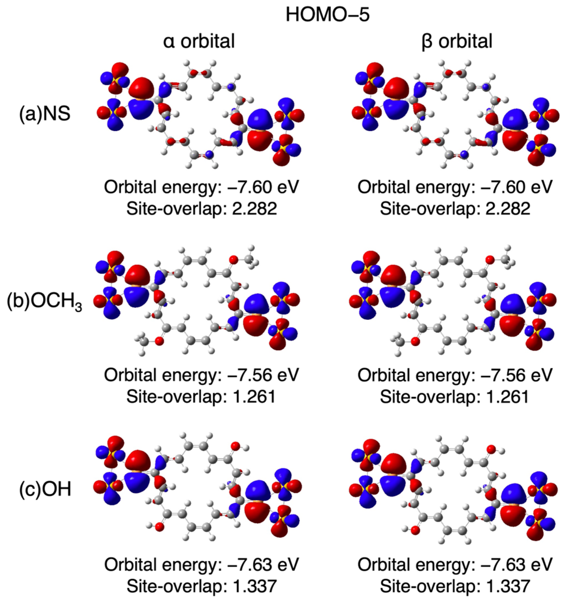 Nanomaterials | Free Full-Text | Theoretical Study on the Open-Shell Electronic Structure and ...