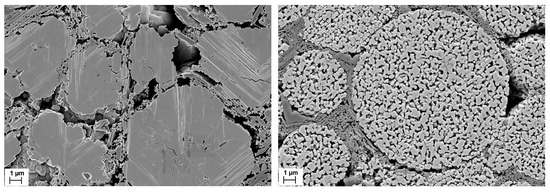 Using Hierarchically Structured, Nanoporous Particles as Building ...