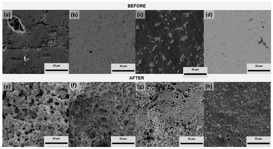 The Effect of Adding CeO2 Nanoparticles to Cu–Ni–Al Alloy for High Temperatures Applications