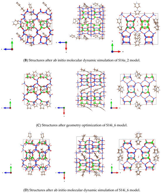 Variation of the Orientations of Organic Structure-Directing Agents ...