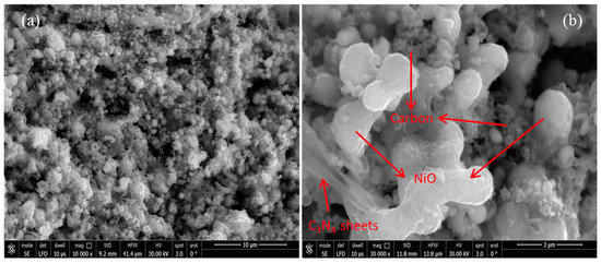 Nanomaterials | Free Full-Text | Integrated Ozonation Ni-NiO/Carbon/g ...