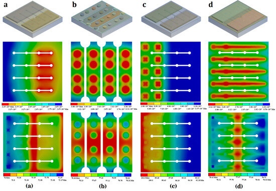 High Thermal Performance Ultraviolet (368 nm) AlGaN-Based Flip-Chip ...