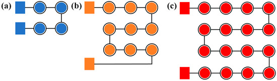 Series-Biased Micro-LED Array for Lighting, Detection, and Optical ...