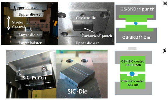 In Situ Lubrication in Forging of Pure Titanium Using Carbon ...