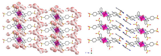 Superprotonic Conductivity in a Metalloporphyrin-Based SMOF ...