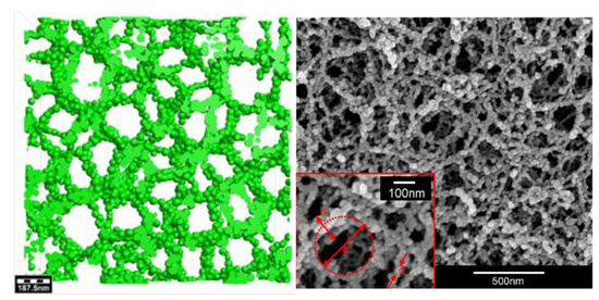 An Updated Overview of Silica Aerogel-Based Nanomaterials