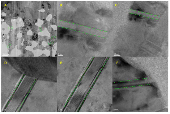 A Study of Electroplated Nanoporous Copper Using Aberration-Corrected ...