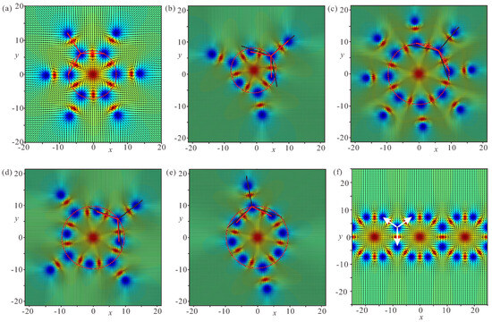 “Polymerization” of Bimerons in Quasi-Two-Dimensional Chiral Magnets ...