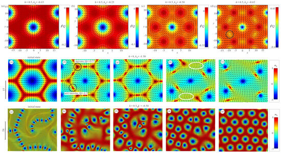 “Polymerization” of Bimerons in Quasi-Two-Dimensional Chiral Magnets ...
