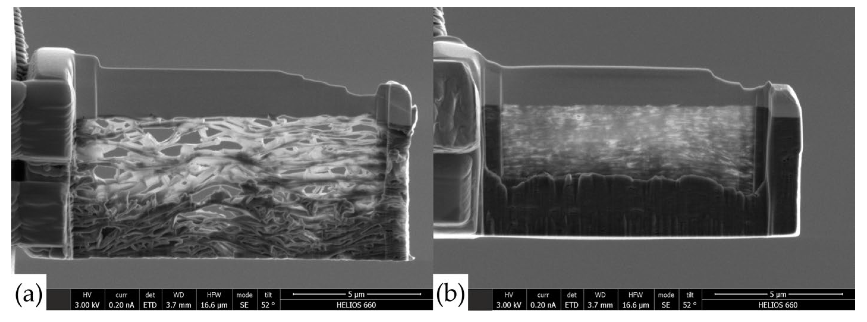 The Influence of Machining Conditions on the Orientation of ...