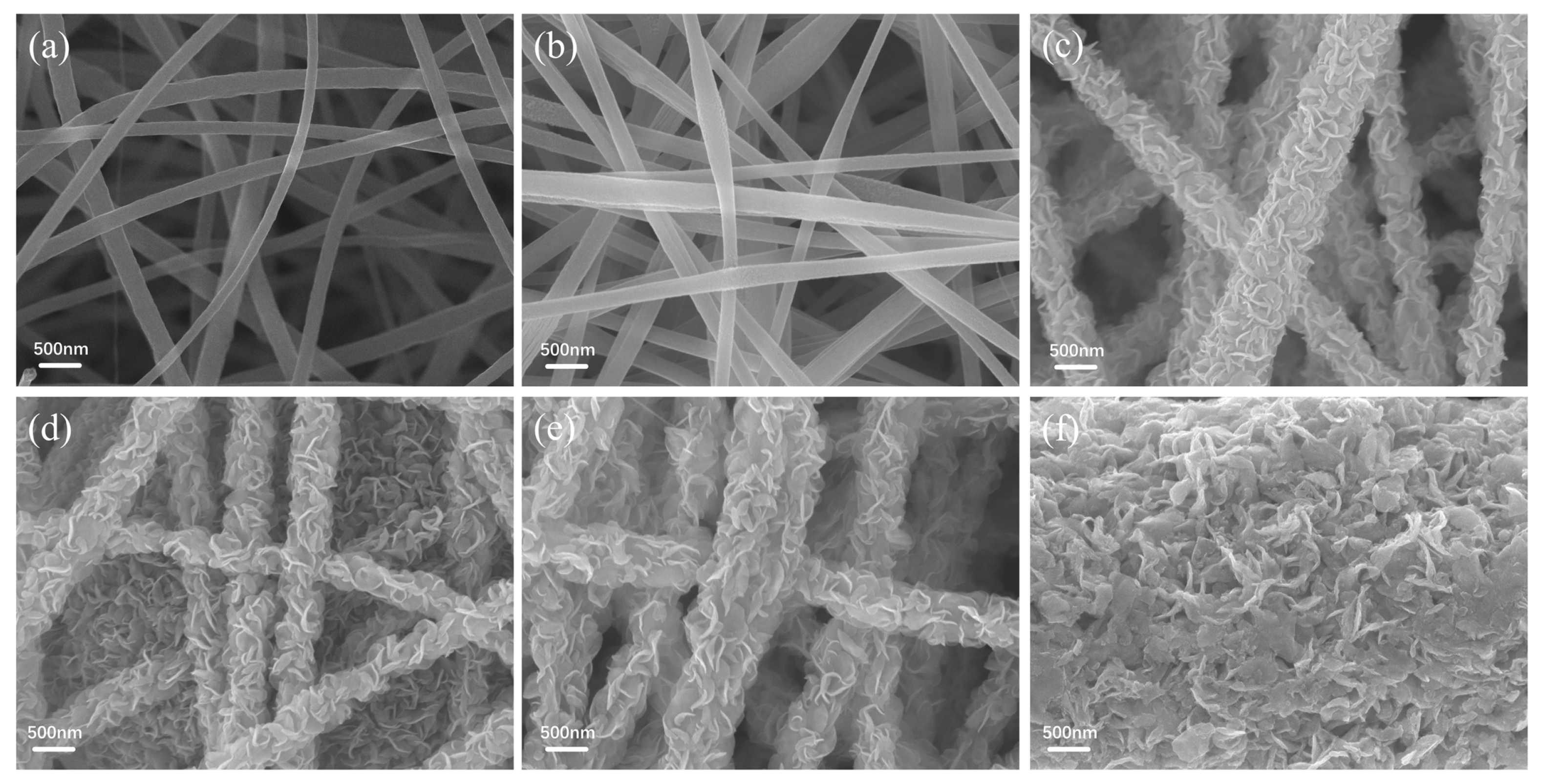 Hybrid-Mechanism Synergistic Flexible Nb2O5@WS2@C Carbon Nanofiber Anode for Superior Sodium Storage