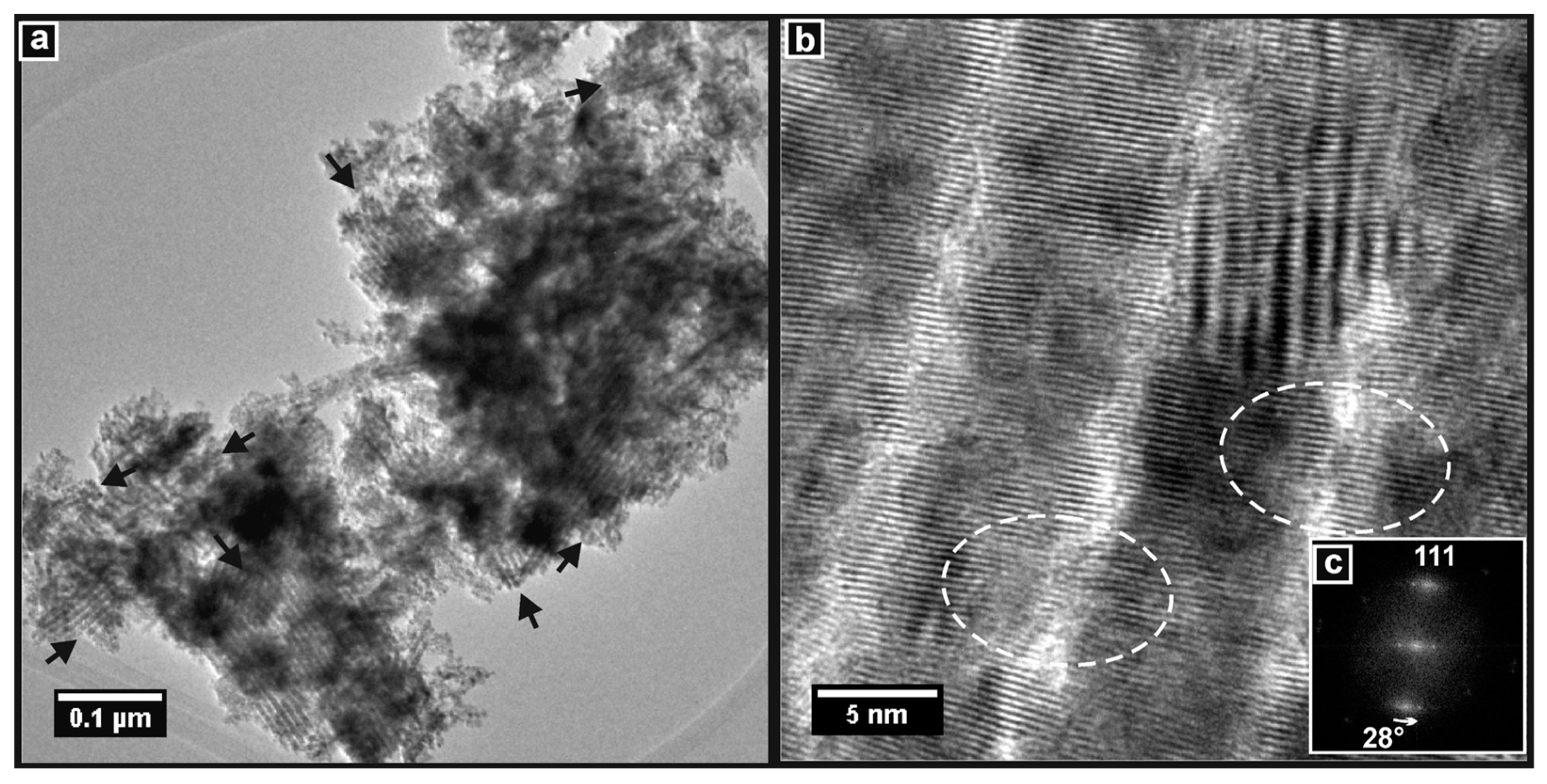 Ordered Mesoporous Ceria and Cerium Gadolinium Oxide Prepared by Vacuum ...