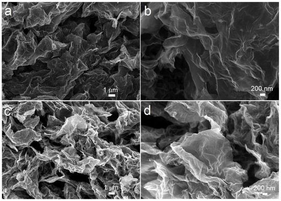 Binder-Free Three-Dimensional Porous Graphene Cathodes via Self ...