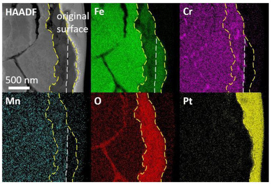 The Effects of Irradiation on the Improvement in Oxidation Behavior of ...