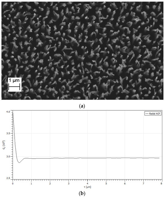 Formation of Black Silicon in a Process of Plasma Etching with ...