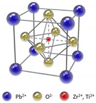 Perspectives of Ferroelectric Wurtzite AlScN: Material Characteristics ...