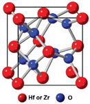 Perspectives of Ferroelectric Wurtzite AlScN: Material Characteristics ...