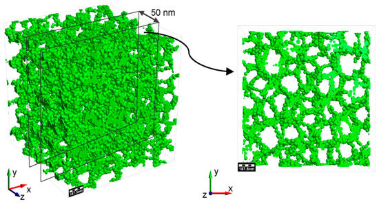 Advancements in Aerogel Technology for Antimicrobial Therapy: A Review