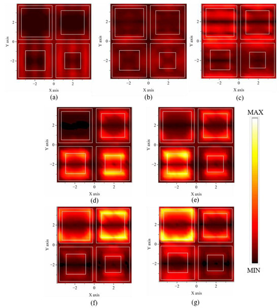 A Mid-Infrared Perfect Metasurface Absorber with Tri-Band Broadband ...