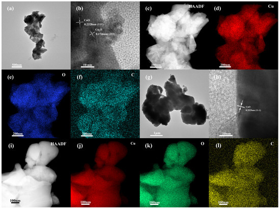 Solid-State Construction of CuO–Cu2O@C with Synergistic Effects of ...