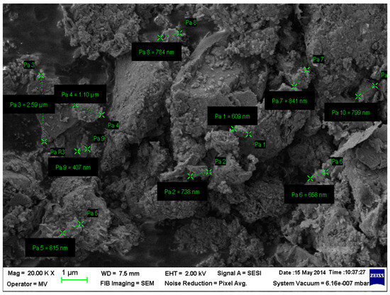 Techniques and Instruments for Assessing and Reducing Risk of Exposure ...