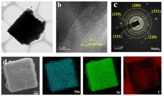 Facile Preparation of Three-Dimensional Cubic MnSe2/CNTs and Their ...