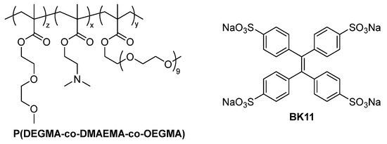 Co-Assembled Nanosystems Exhibiting Intrinsic Fluorescence by ...