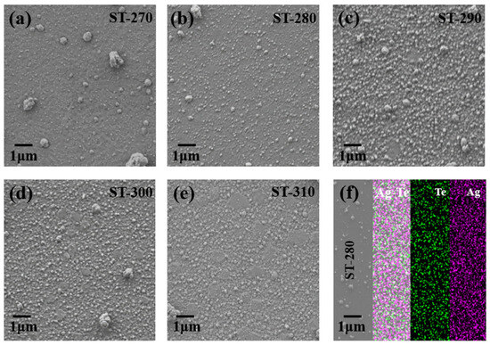 Optimization of Thermoelectric Performance of Ag2Te Films via a Co ...