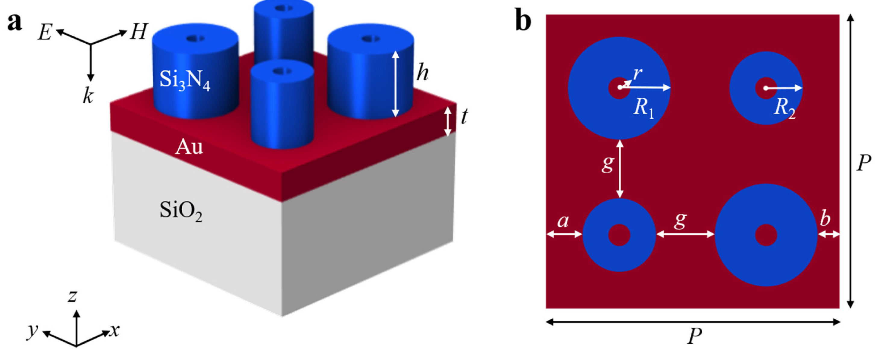 Analysis of Refractive Index Sensing Properties of a Hybrid Hollow ...