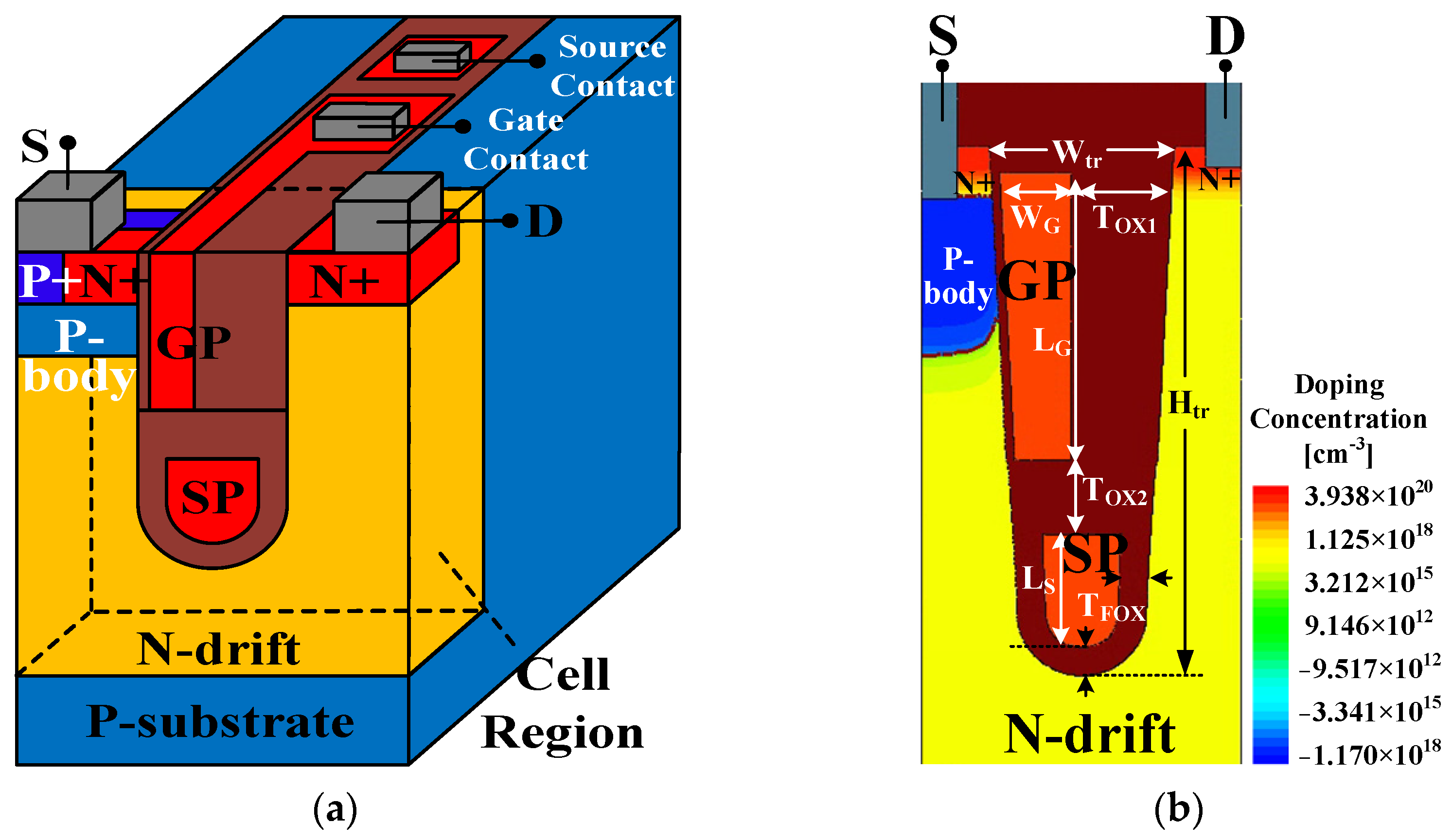 Demonstration of Integrated Quasi-Vertical DMOS Compatible with the Bipolar-CMOS-DMOS Process ...