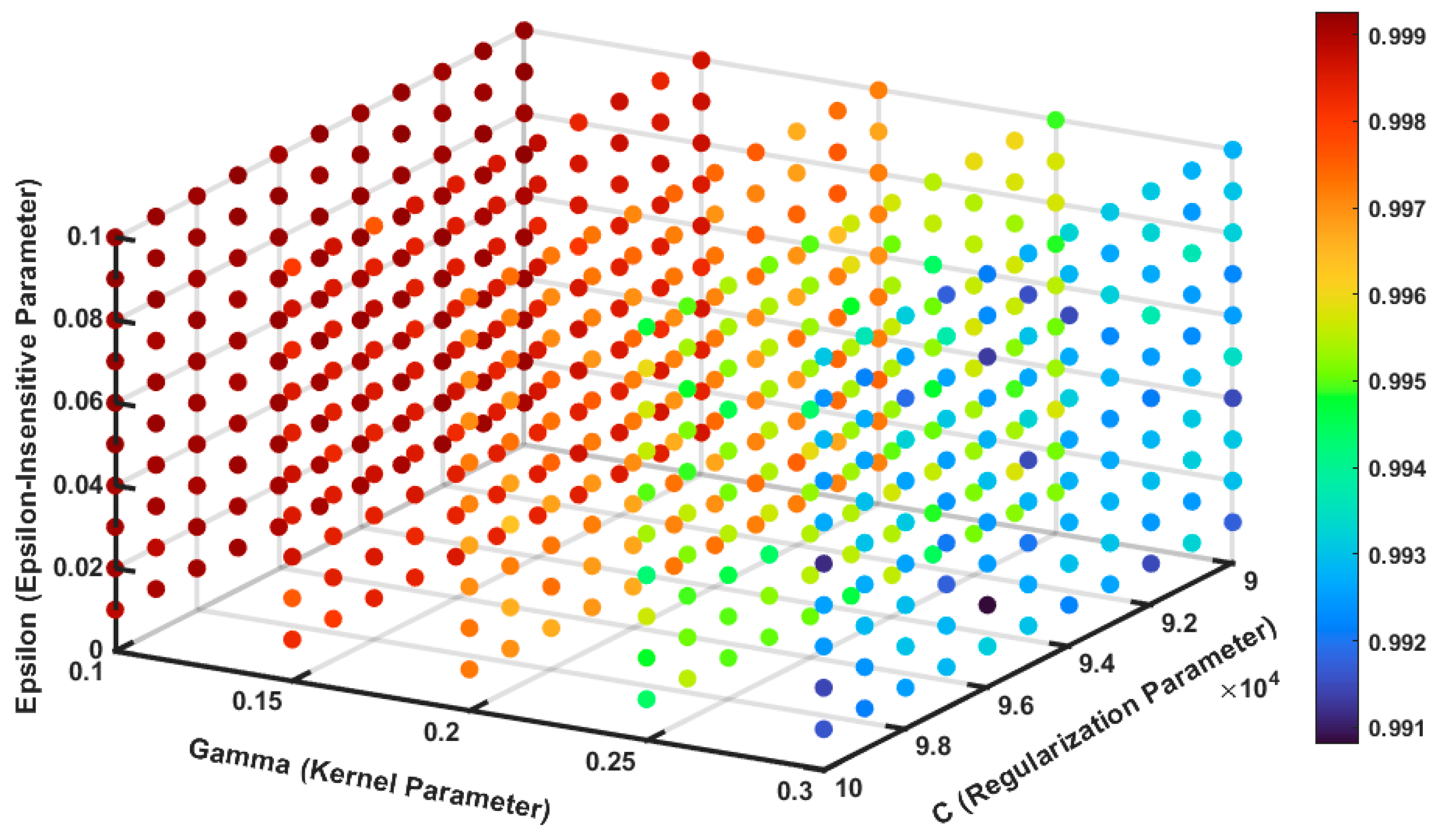 Investigation of Thermal Deformation Behavior in Boron Nitride ...