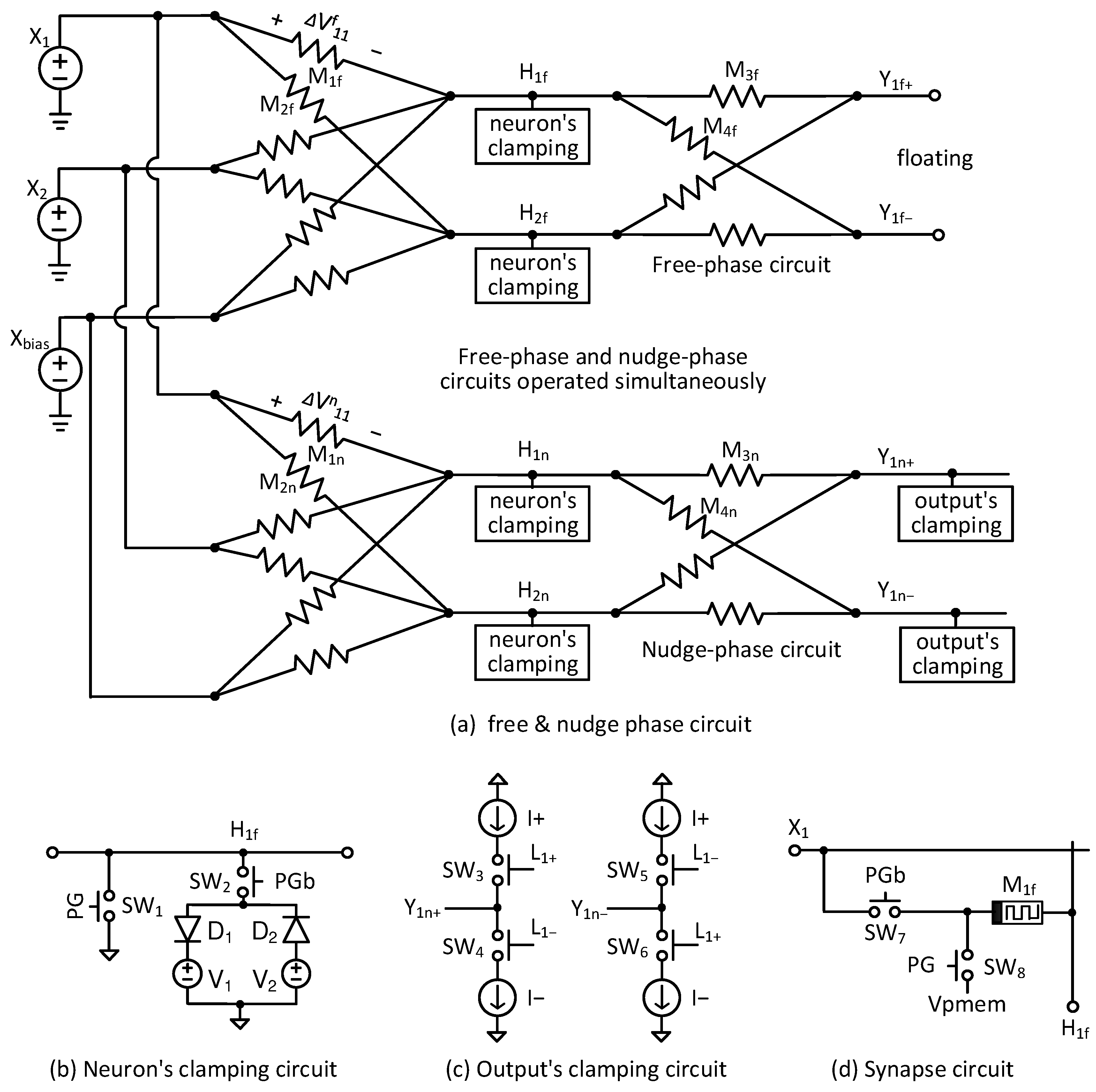 Defect-Tolerant Memristor Crossbar Circuits for Local Learning Neural Networks