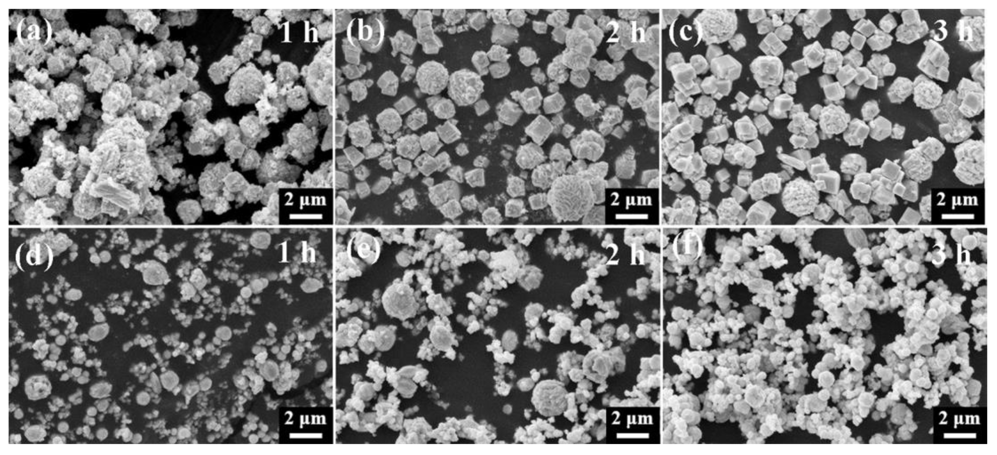 Modulation of the S/HgCl2 Ratio for the Synthesis and Conversion of ...