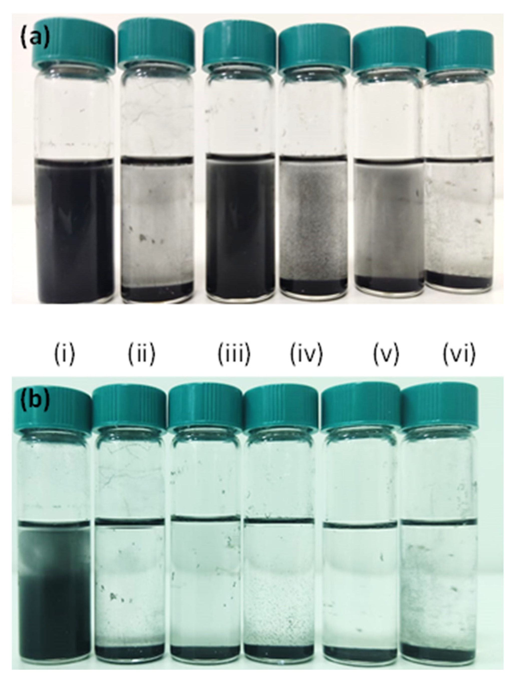 Development of Superhydrophobic Reduced Graphene Oxide (rGO) for ...