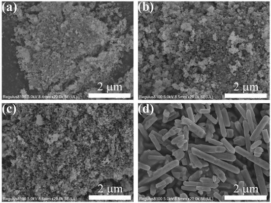 Citrate-Stabilized Amorphous Calcium Phosphate Nanoparticles as an Effective Adsorbent for ...