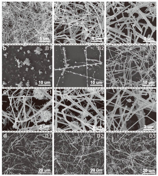 Synthesis of Copper Nanowires Using Monoethanolamine and the Application in Transparent ...