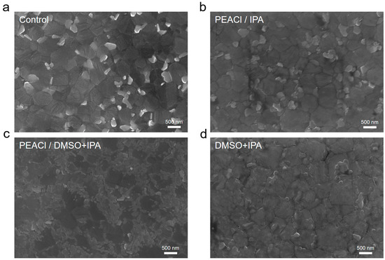Solvent-Engineered PEACl Passivation: A Pathway to 24.27% Efficiency ...