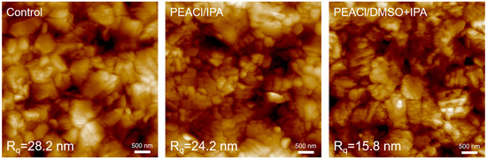 Solvent-Engineered PEACl Passivation: A Pathway to 24.27% Efficiency ...