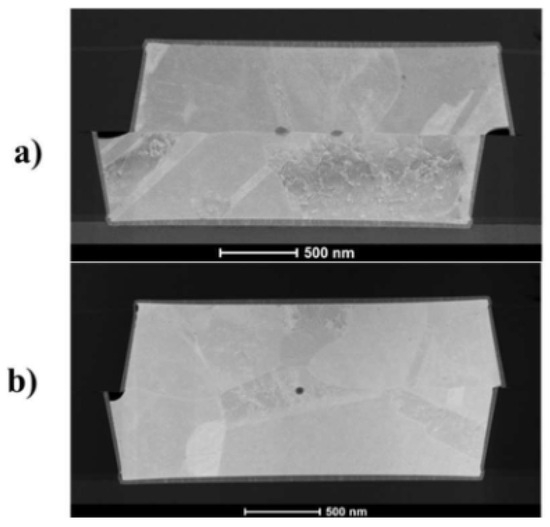 Emerging Copper-to-Copper Bonding Techniques: Enabling High-Density ...