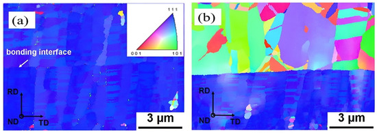 Emerging Copper-to-Copper Bonding Techniques: Enabling High-Density ...
