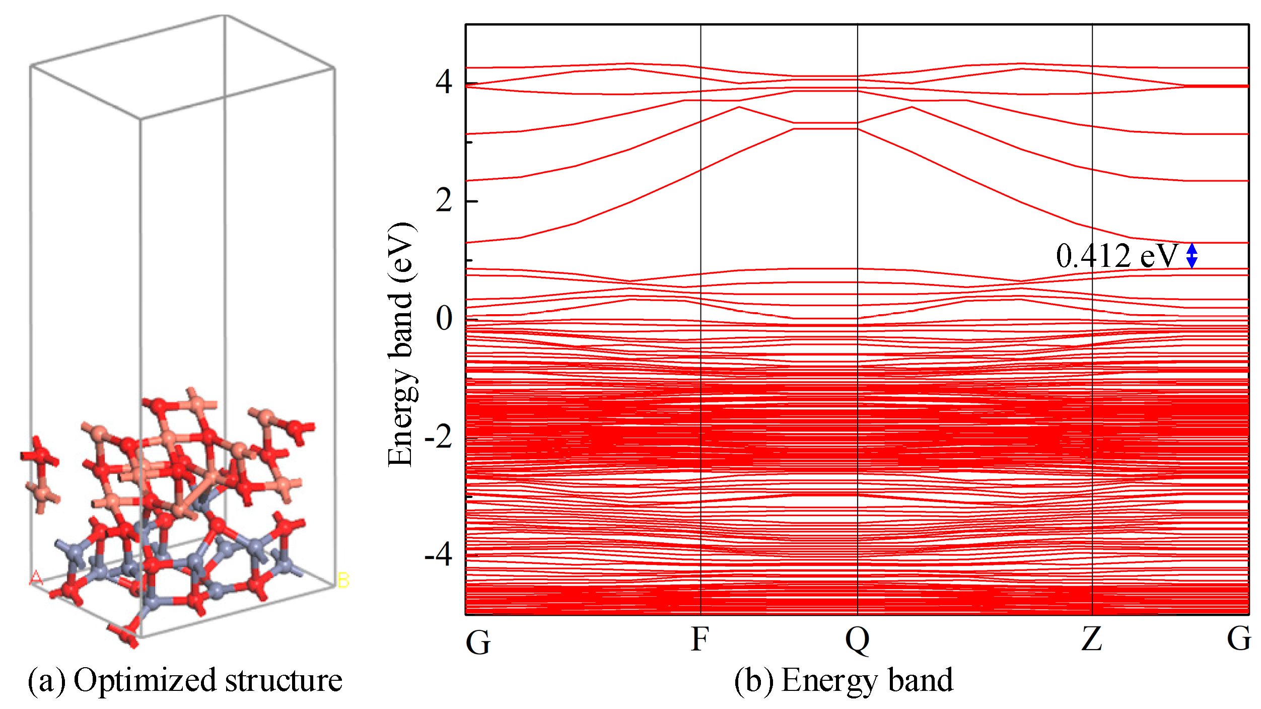 A TMO-ZnO Heterojunction-Based Sensor for Transformer Defect Detection ...