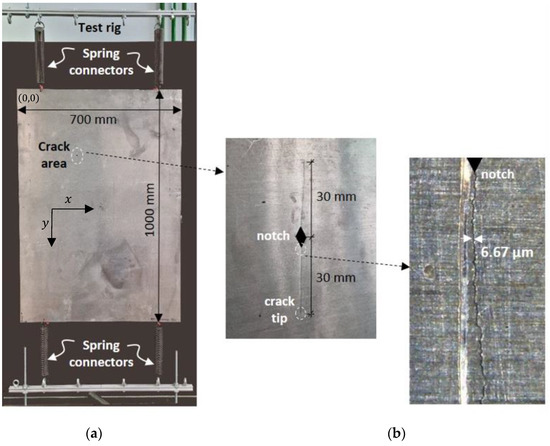 Defect Localization in Metal Plates Using Vibroacoustic Modulation