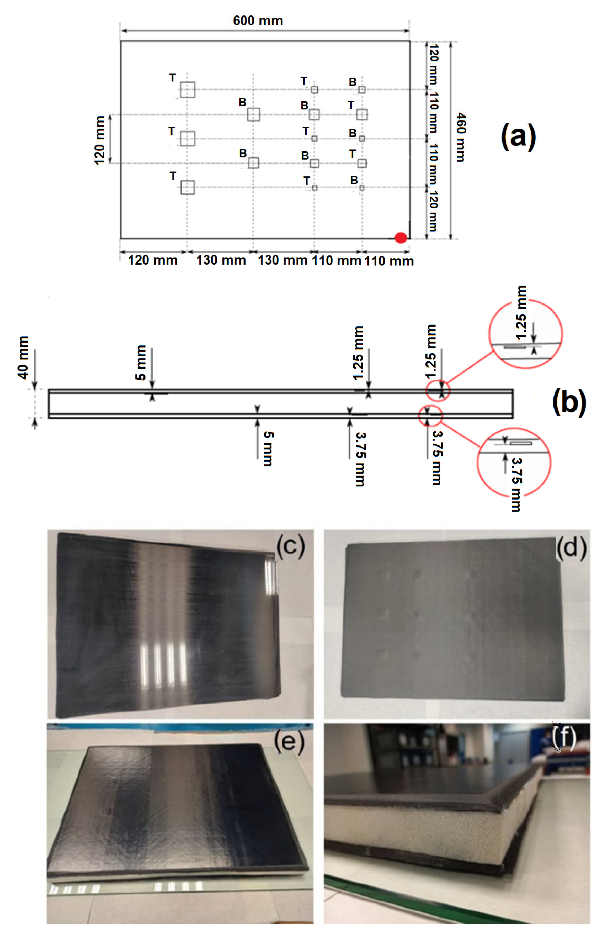 Ultrasonic Non-Contact Air-Coupled Technique for the Assessment of ...
