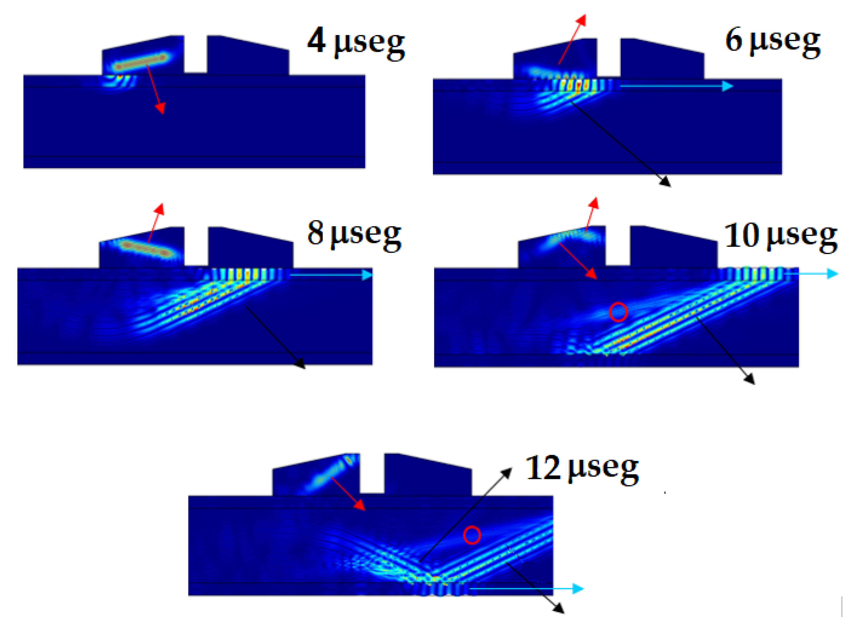 Ultrasonic Non-Contact Air-Coupled Technique for the Assessment of ...