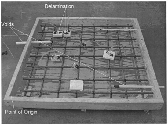 Review of Ground Penetrating Radar Applications for Bridge Infrastructures